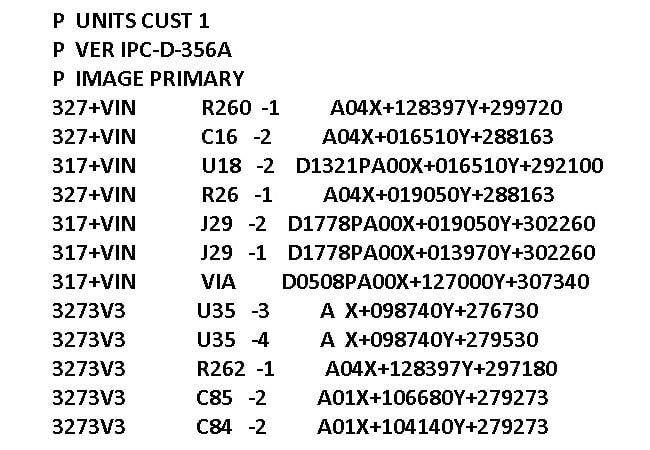 What is a PCB Netlist and Why do You Need It?
