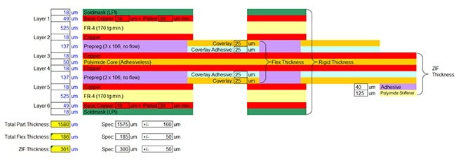 Flex PCB Stack-up Documentation