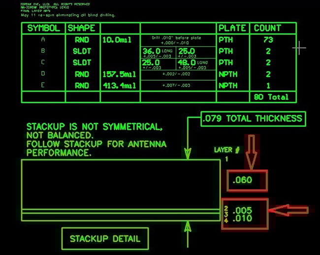 Balancing Layers in Your PCB Layout
