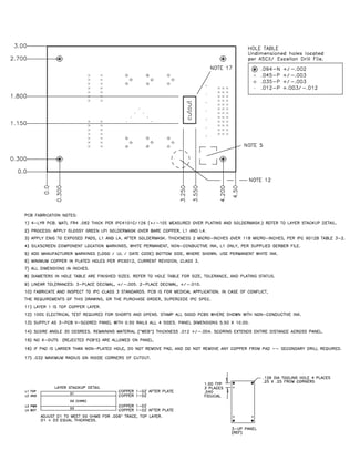 Creating Standard PCB Fabrication Notes