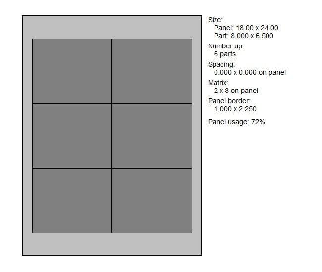 PCB Array Cost Saving Suggestions