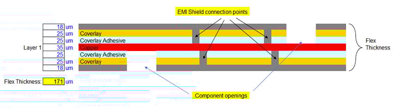 Flexible Printed Circuit Board Design Guidelines for Dual Access