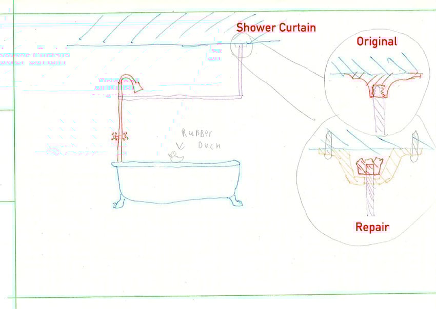 Differences Between Solid Modeling and Surface Modeling