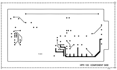 PCB Data Sets: What You Need to Know