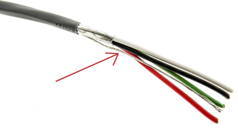 How To Improve Strength and Performance In Multiconductor Cables