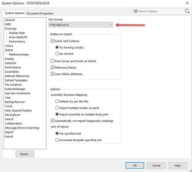 Defining a STEP Model and Its Importance