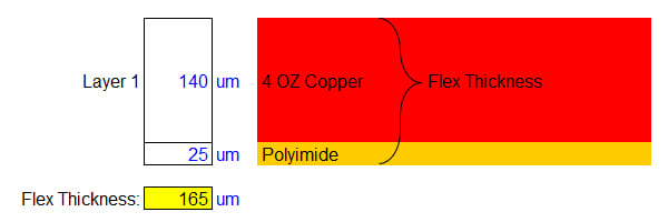 Flex Circuit Design Guidelines for High-Current Applications
